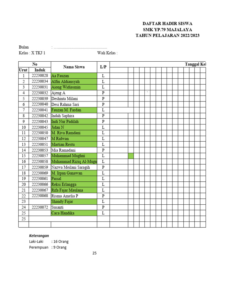 Rencana Pembagaian Kelas X TKJ 1 Dan 2 | PDF