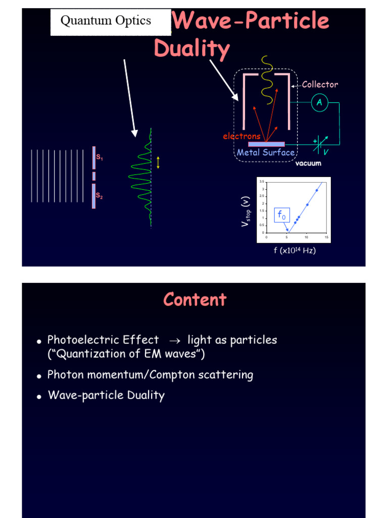 07 Quantum Optics Wave Particle Duality Of Light 2 Pdf