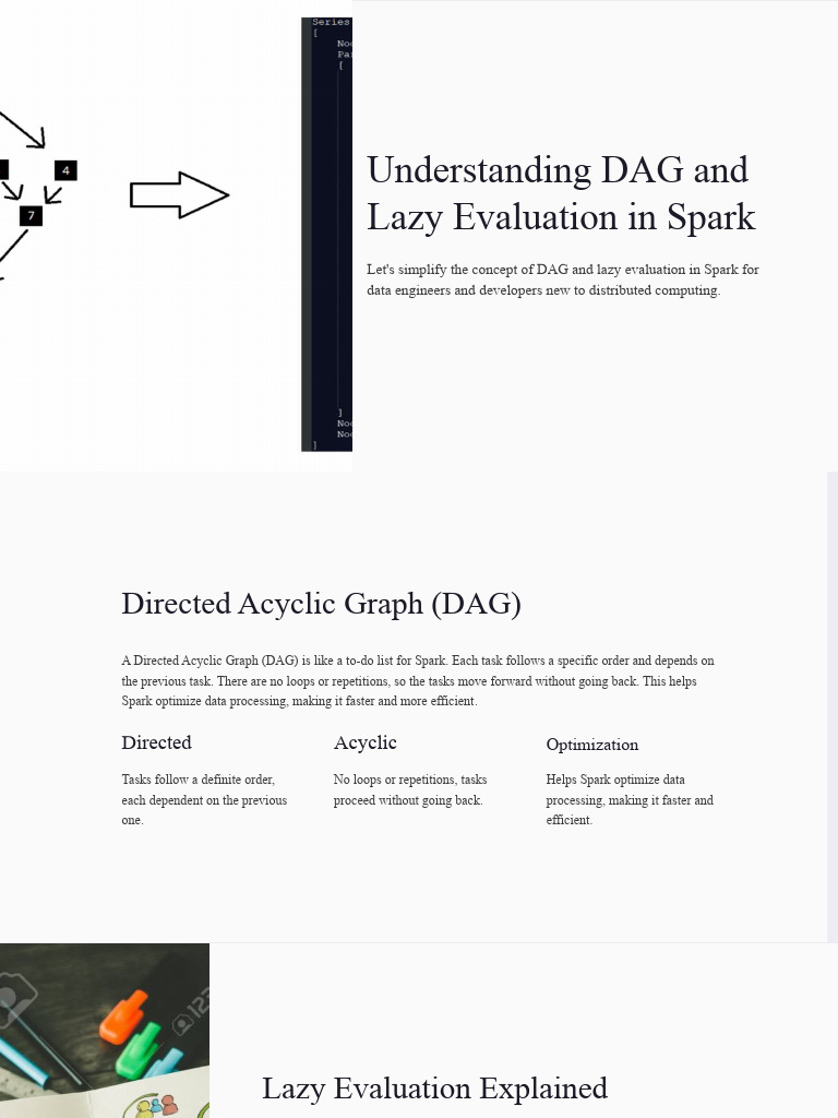 Understanding DAG and Lazy Evaluation in Spark | PDF | Apache Spark | Program Optimization