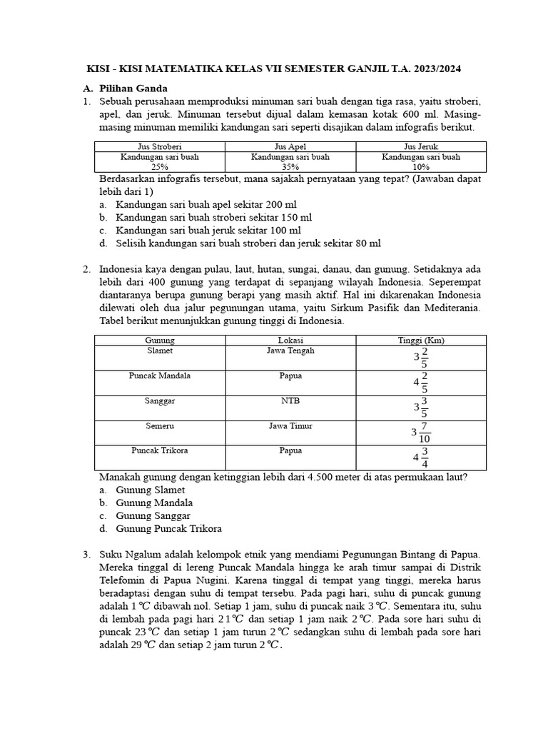 Kisi - Kisi Matematika Kelas Vii Semester Ganjil | PDF