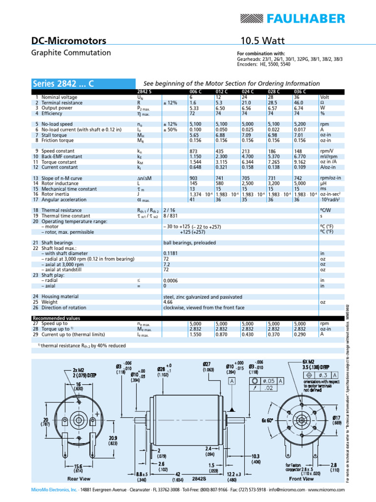 Motor Specs | PDF | Rotation Around A Fixed Axis | Quantity
