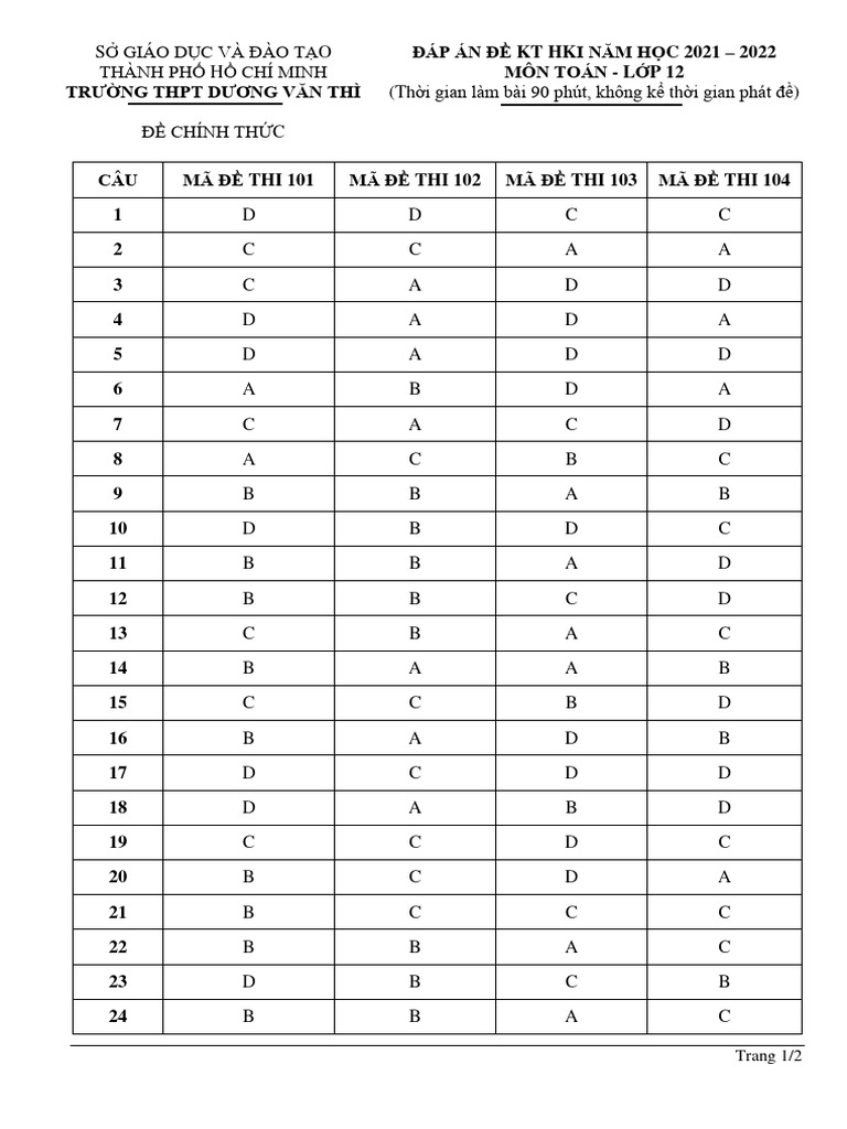 Dap An de KT hk1 Toan 12 - 141202213 | PDF