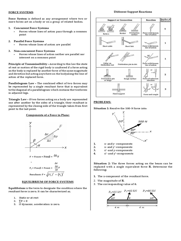 Statics of Rigid Bodies Practice Problems | PDF | Force | Mechanics