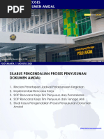 Pedoman Penyusunan Andal Dan RKL-RPL | PDF