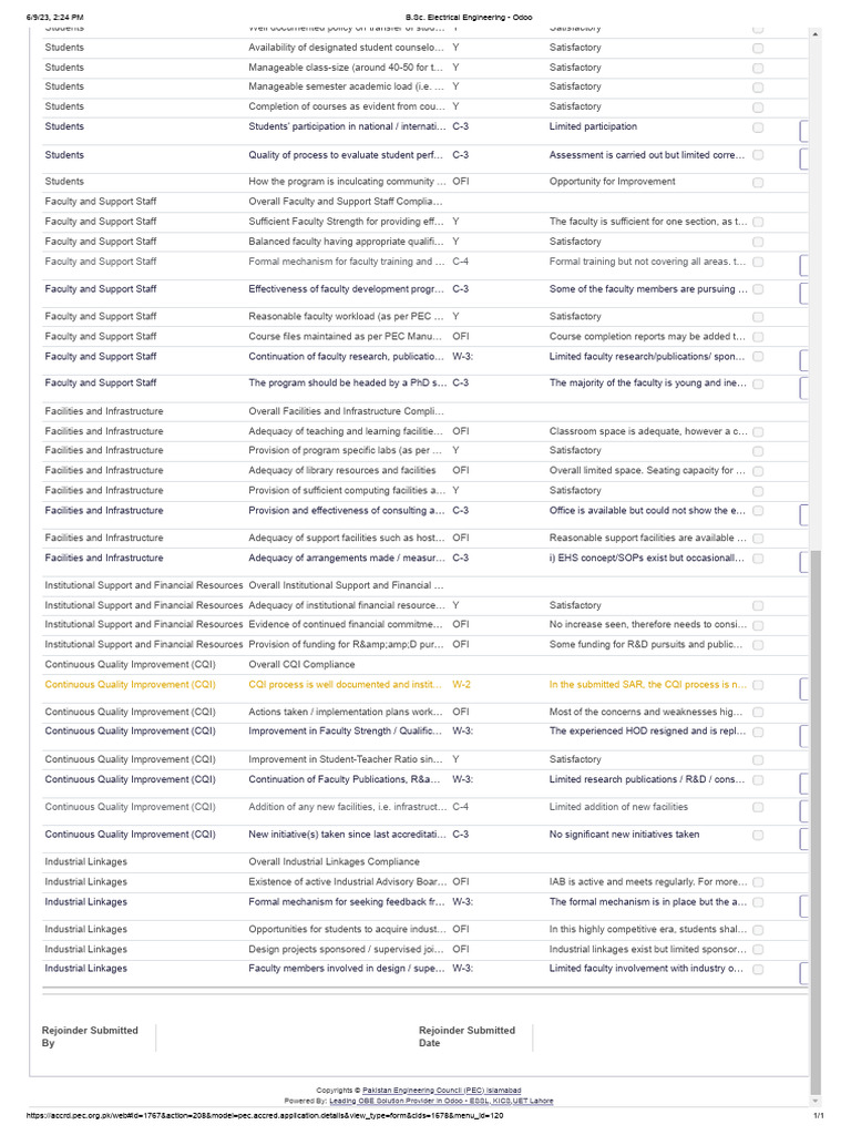 B.Sc. Electrical Engineering - Odoo | PDF