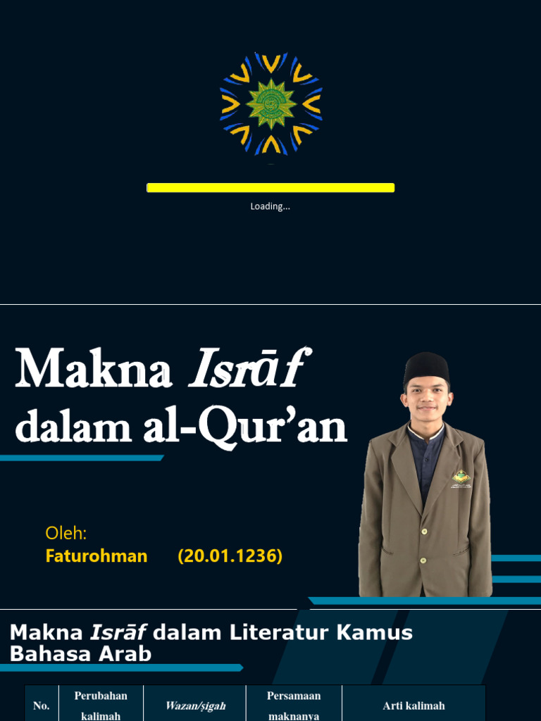 Presentasi Makna Israf PPM | PDF