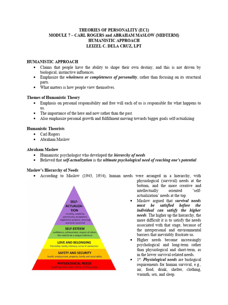 Module 7 - Humanistic Approach | PDF | Self Actualization | Self Esteem