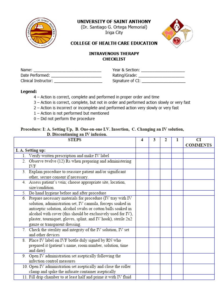 Iv Therapy Checklist | Download Free PDF | Intravenous Therapy ...