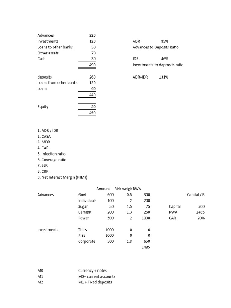 ABL Model | PDF | Money Supply | Banks