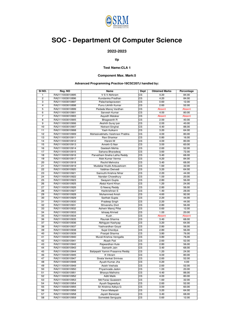 Progress Report 2 | PDF