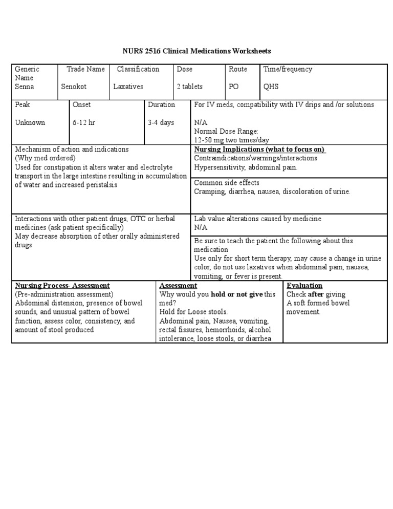 Senokot | Diarrhea | Drugs