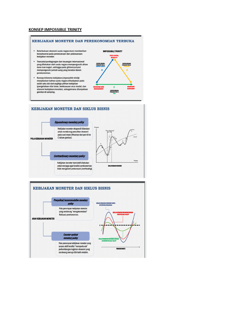 Konsep Impossible Trinity | PDF