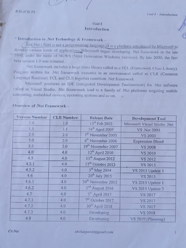 Unit1 2 3 | PDF | .Net Framework | Computing