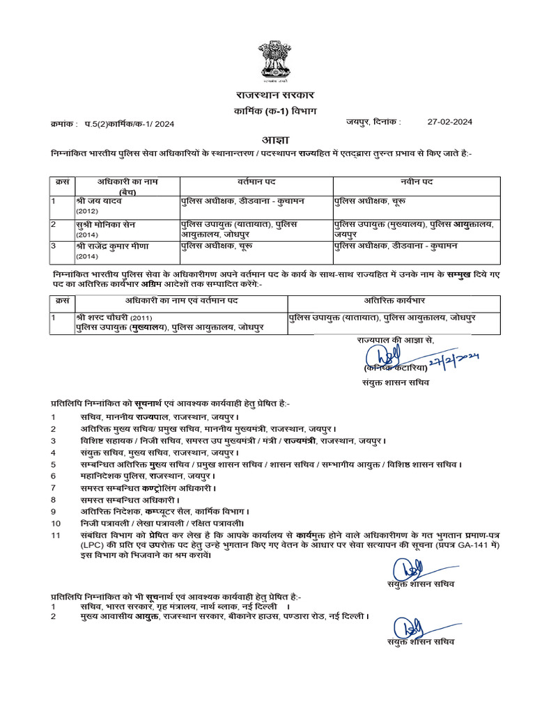 Rajasthan IPS Transfer List 2024 | PDF