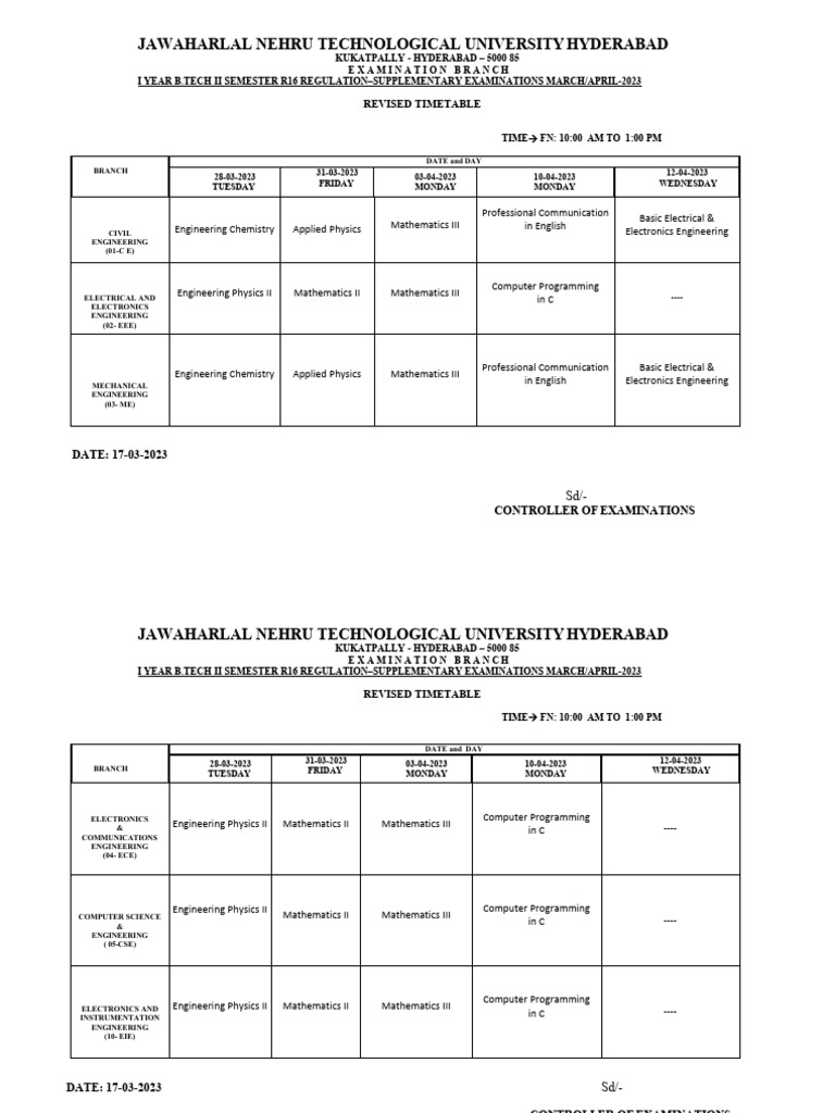 JNTUH B.Tech II Sem Supplementary Timetable | PDF | Engineering | Electrical Engineering