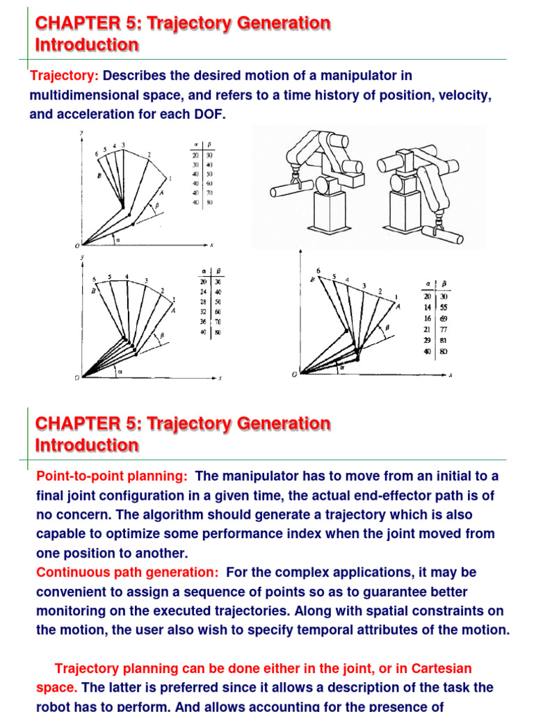 CH 5 | PDF | Kinematics | Cartesian Coordinate System