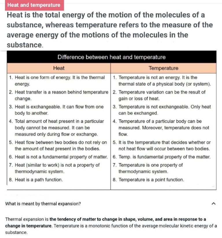 Heat and Thermodynamics | PDF