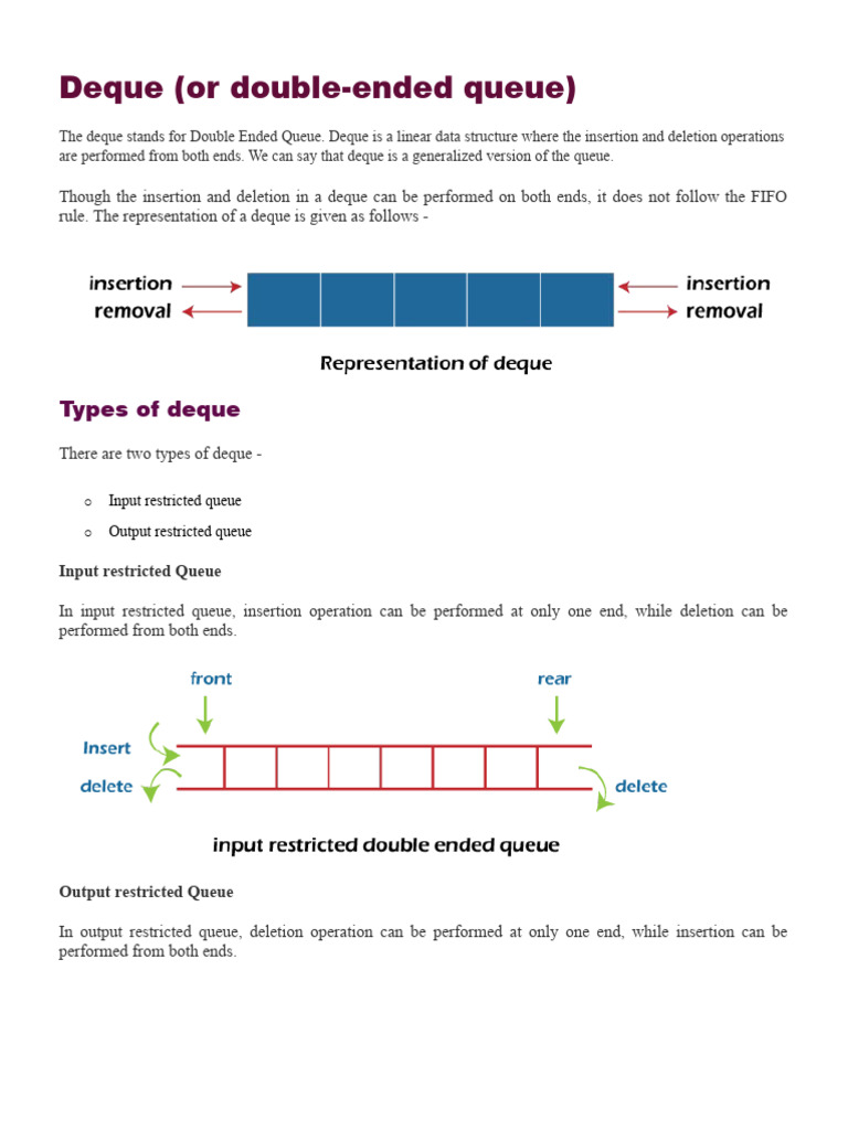Unit Ii | PDF | Queue (Abstract Data Type) | Theoretical Computer Science