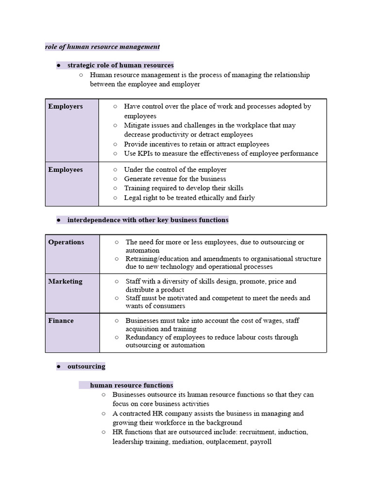 Human Resources | Download Free PDF | Employment | Human Resources