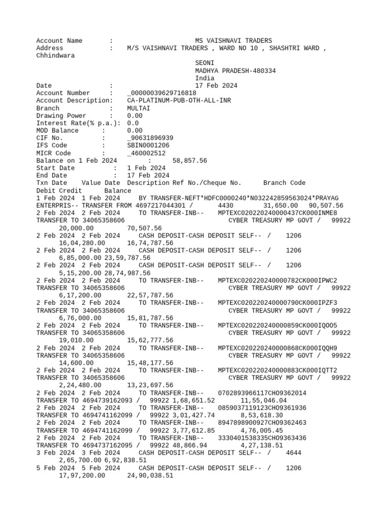 Sbi | PDF | Banking Technology | Economies