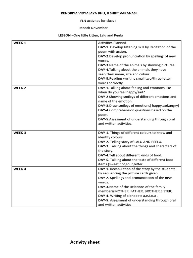 FLN Activities Class 1 English | PDF