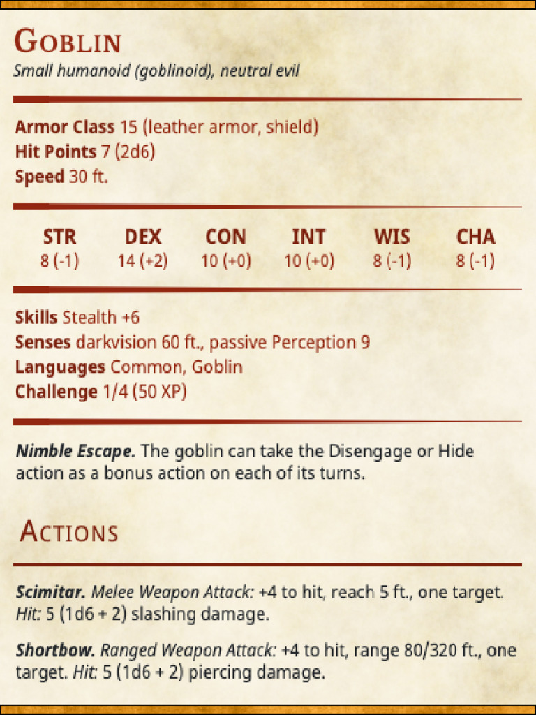 Goblin Stat Block | PDF