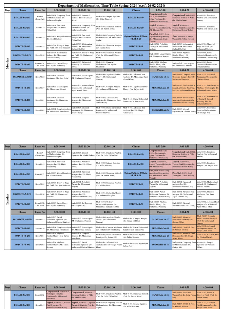 Real Analysis | PDF | Mathematical Analysis | Equations