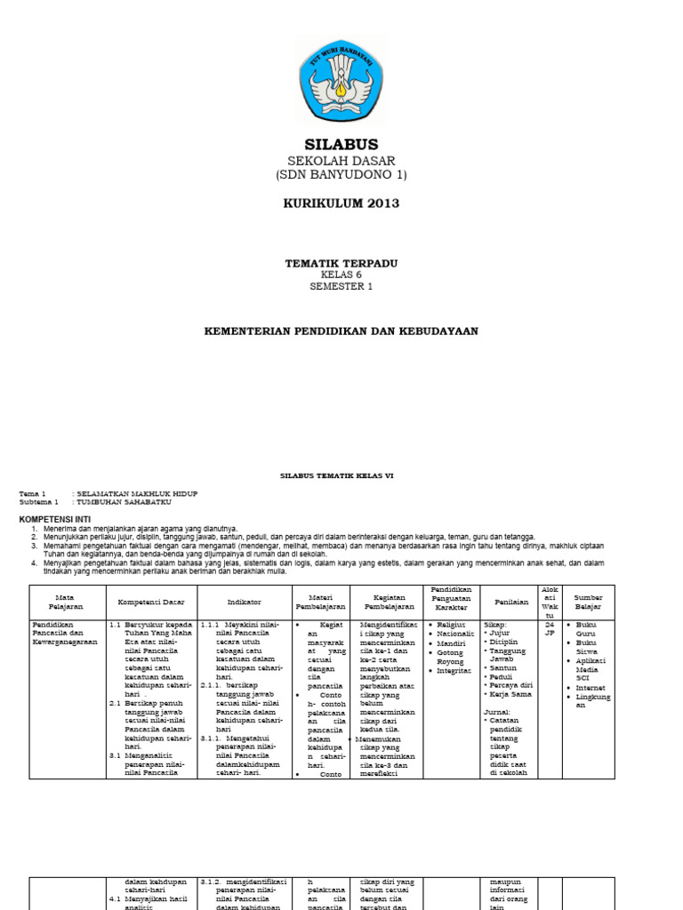 Silabus 9 Kolom 6a Tema 1 | PDF | Karier & Perkembangan | Kesehatan Holistik