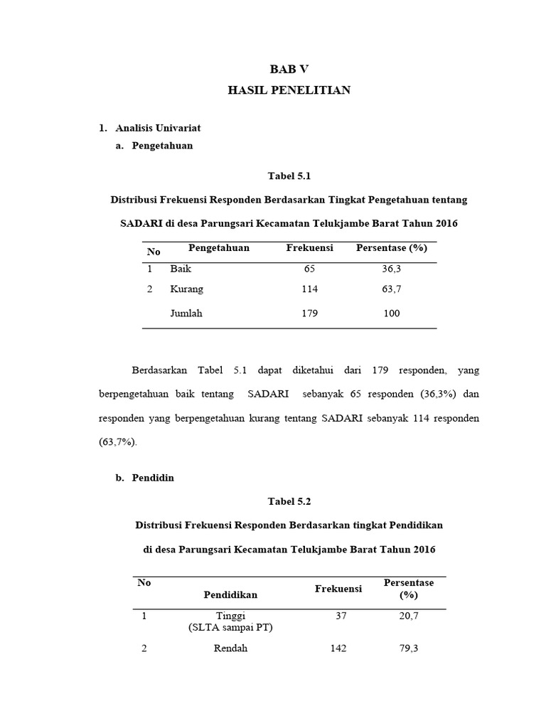 BAB V Sadari (Pre Konsul) | PDF
