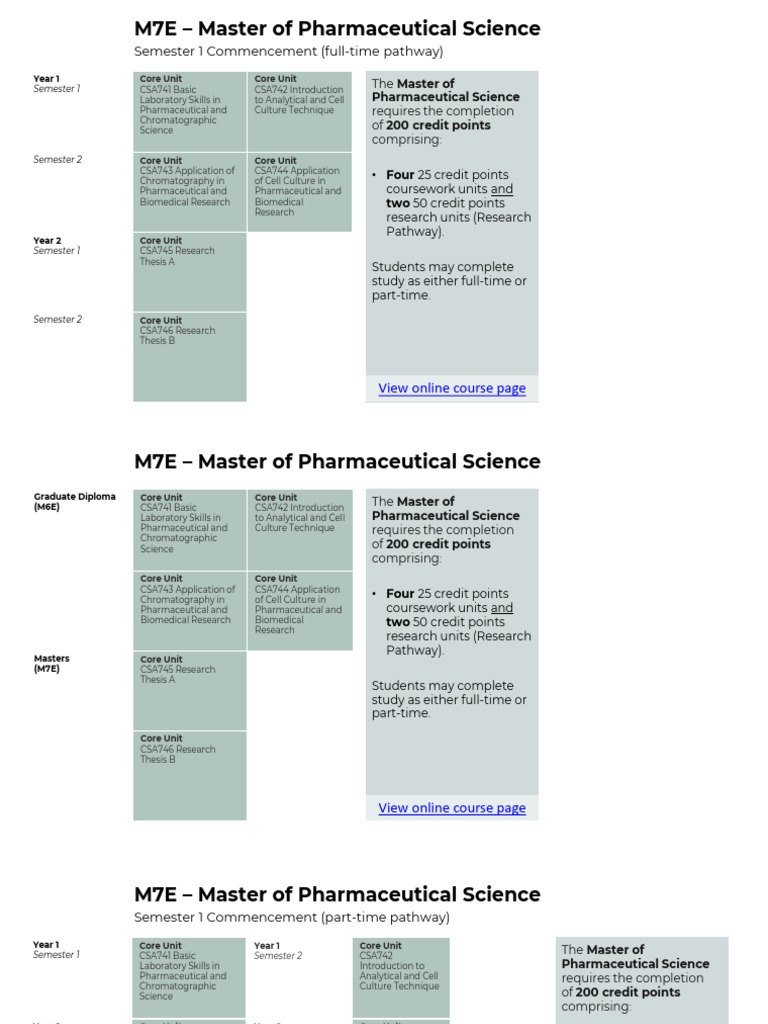 M7E Master of Pharmaceutical Science Course Planner 2024 | PDF ...