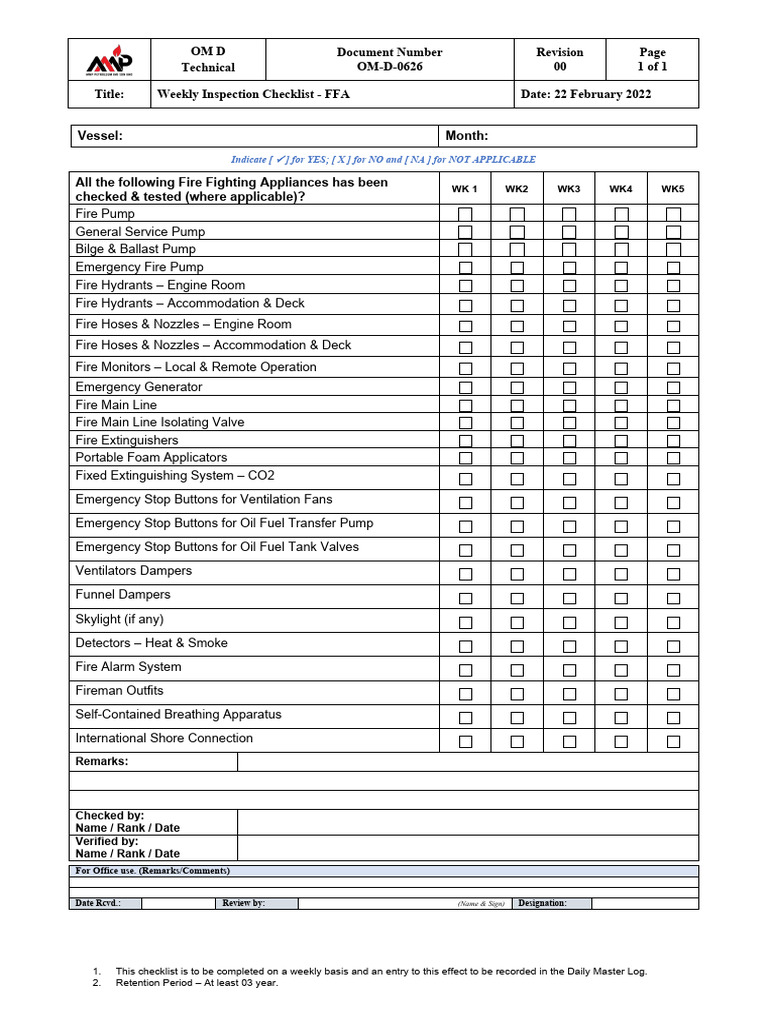 Inspection Checklist - FFA | PDF