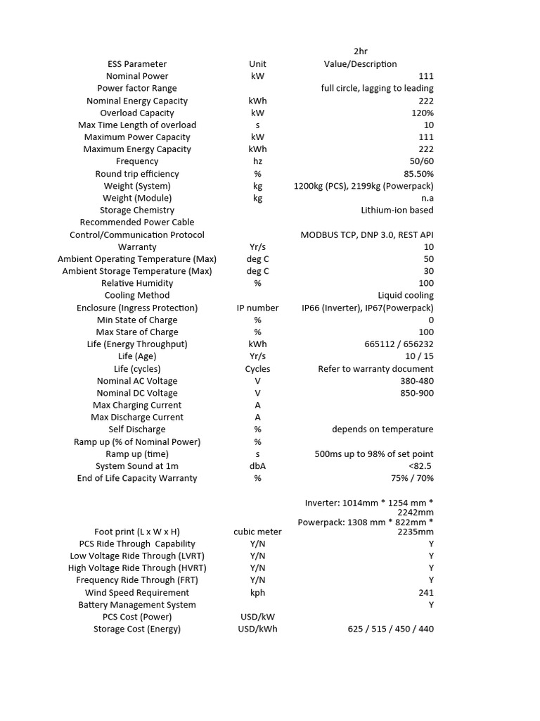 Lithium-Ion Energy Storage Specifications | PDF | Electromagnetism ...