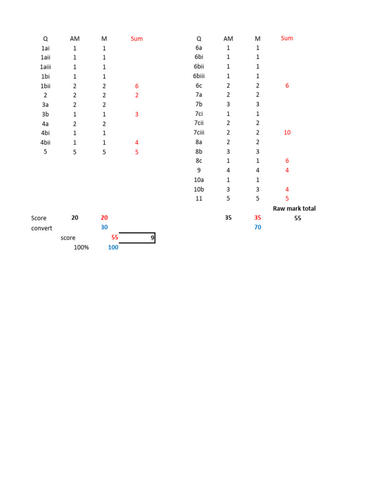 Task 4 dISCRETE rANDOM vARIABLE | PDF | Probability Theory | Statistical Theory