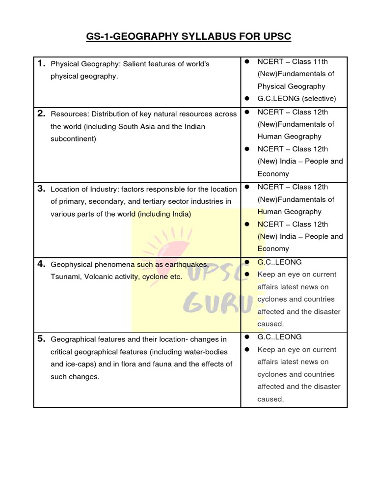Gs-1-Geography Syllabus For Upsc | Download Free PDF | Geography ...