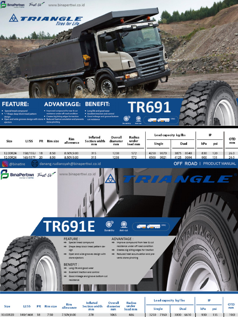 TR691E Tire Features and Benefits | PDF