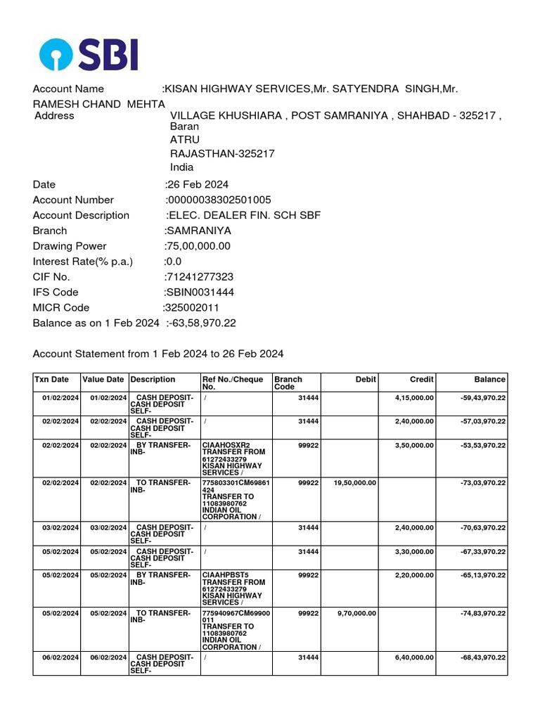 E7 NWRF C6 W PAYh | PDF | Debits And Credits | Cheque