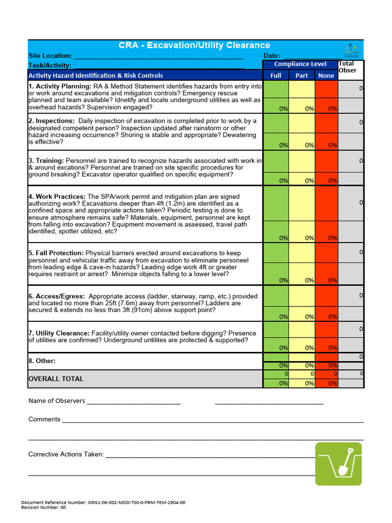 Excavation Safety Compliance Checklist | PDF | Hazards | Occupational ...
