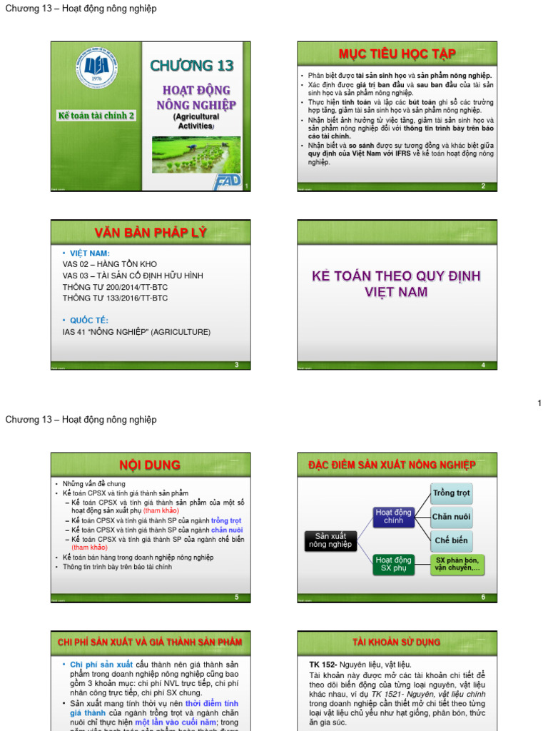 C13. Hoat Dong Nong Nghiep | PDF