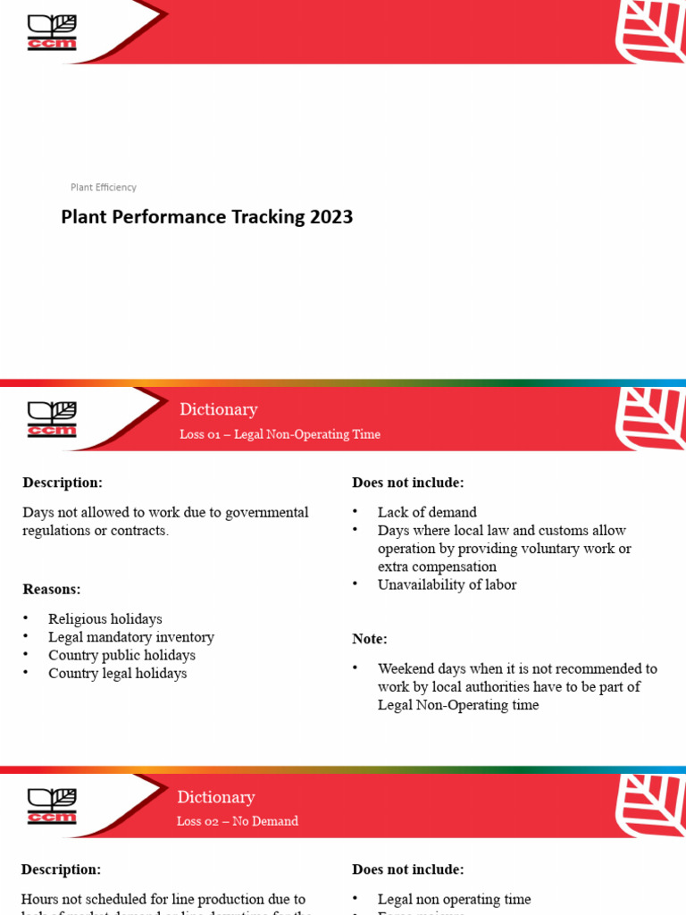 Daily Plant Availability - Latest | PDF