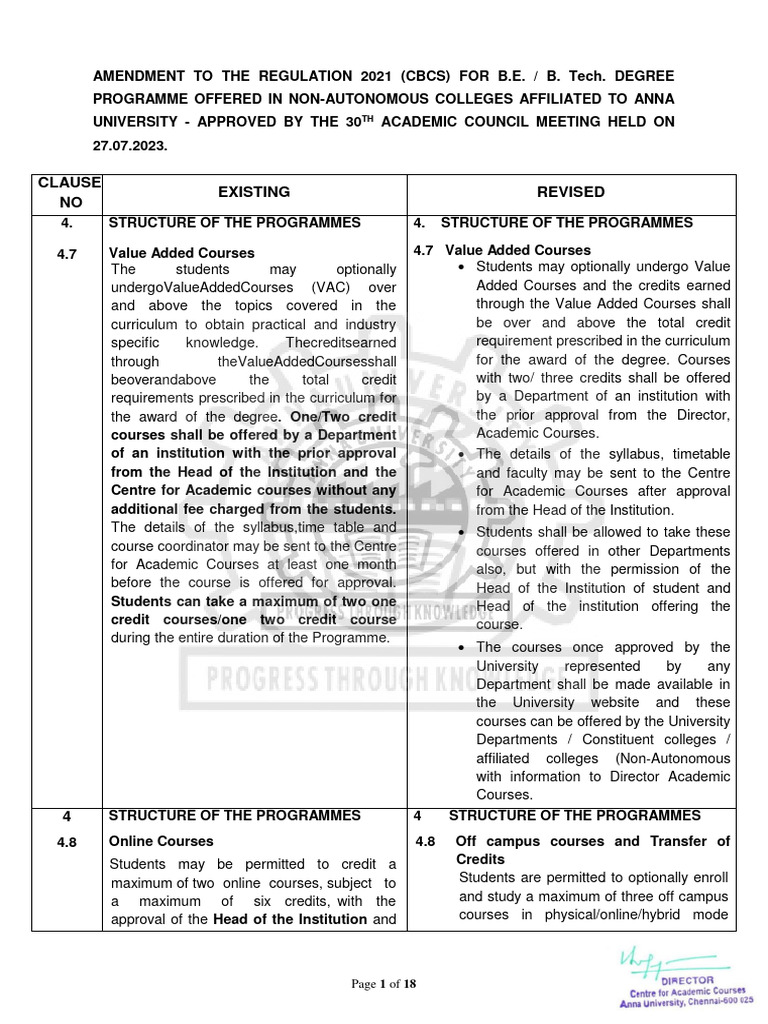 UG Amendments R2021 - 30th AC | PDF | Academic Degree | Academic Term