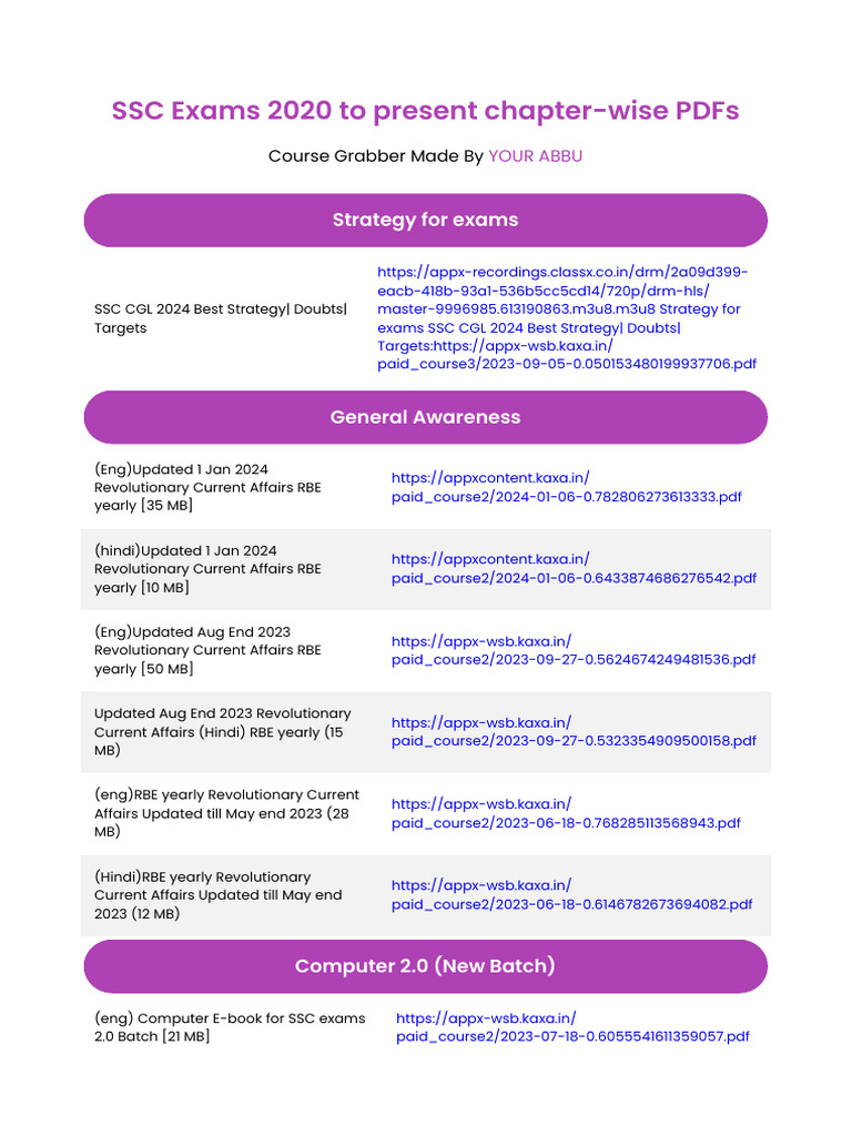 SSC Exams 2020 To Present Chapter-Wise PDFs | PDF | Qualifications