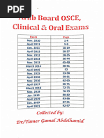 CGHS Rate List 2014 PDF | PDF