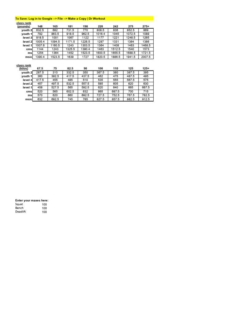 All Sheiko Spreadsheets - DR Workout | PDF | Weight | Management Of Obesity