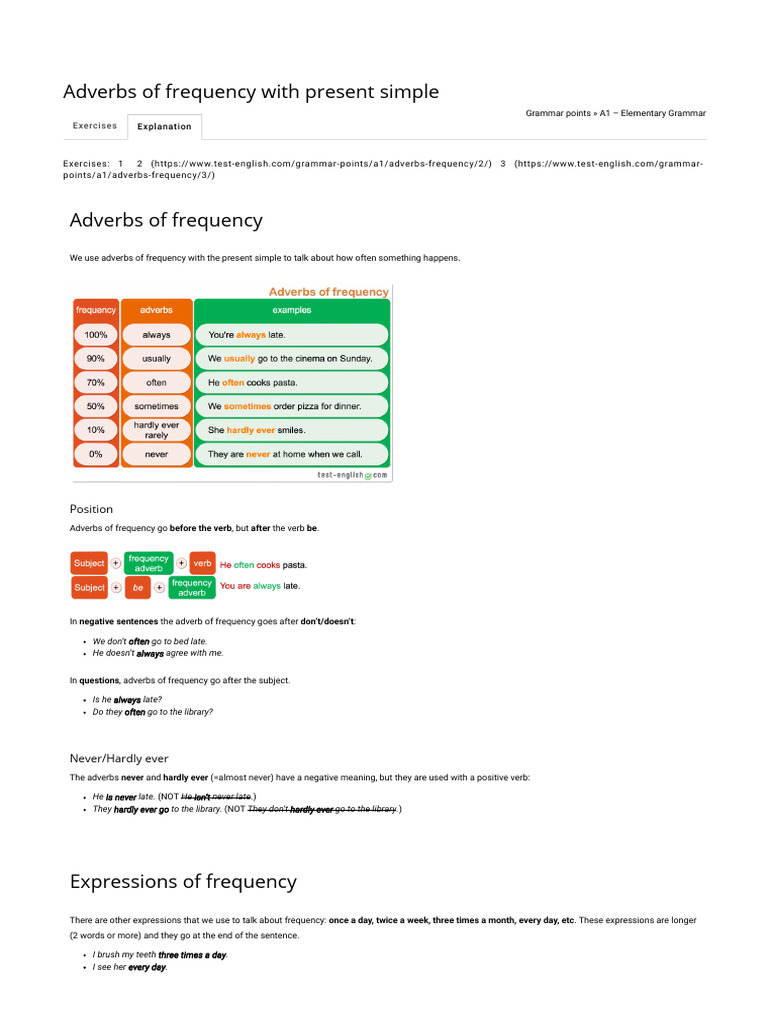 Adverbs of Frequency With Present Simple - Test English | PDF | Adverb ...