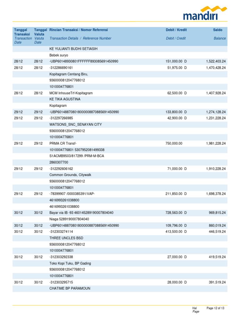 2312 Mandiri Statement Dec23 | PDF | Financial Services | Business Economics