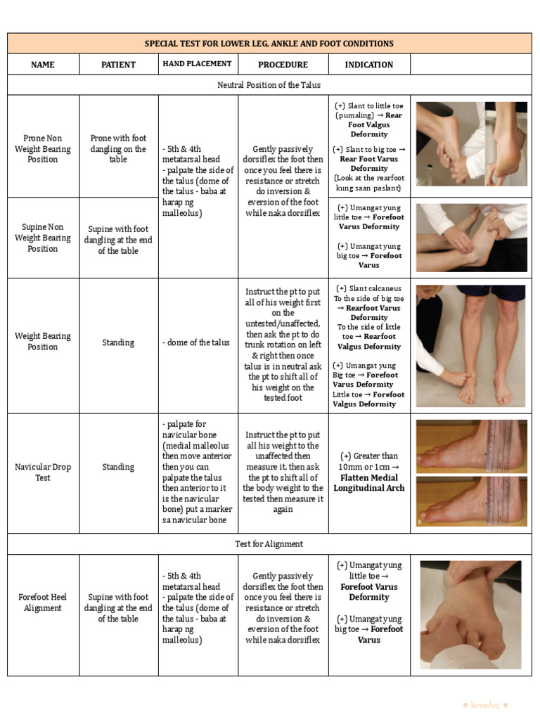ST For Lower Leg Ankle Foot | PDF | Foot | Ankle