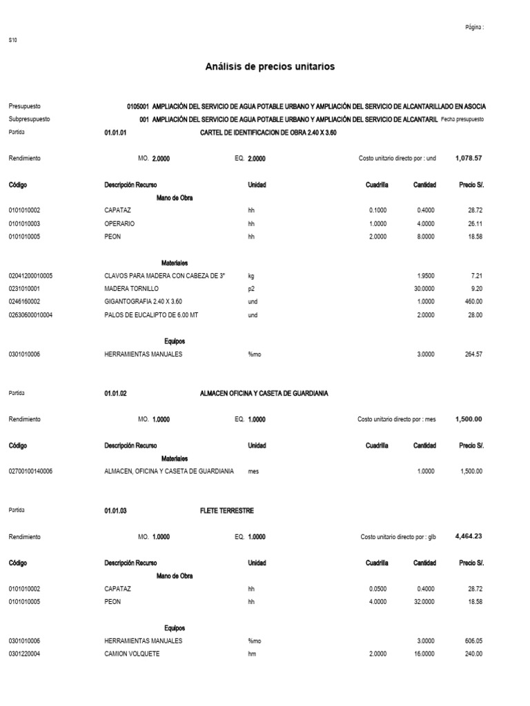 Análisis de Precios Unitarios: Página | PDF | Procesos industriales | Construyendo tecnología