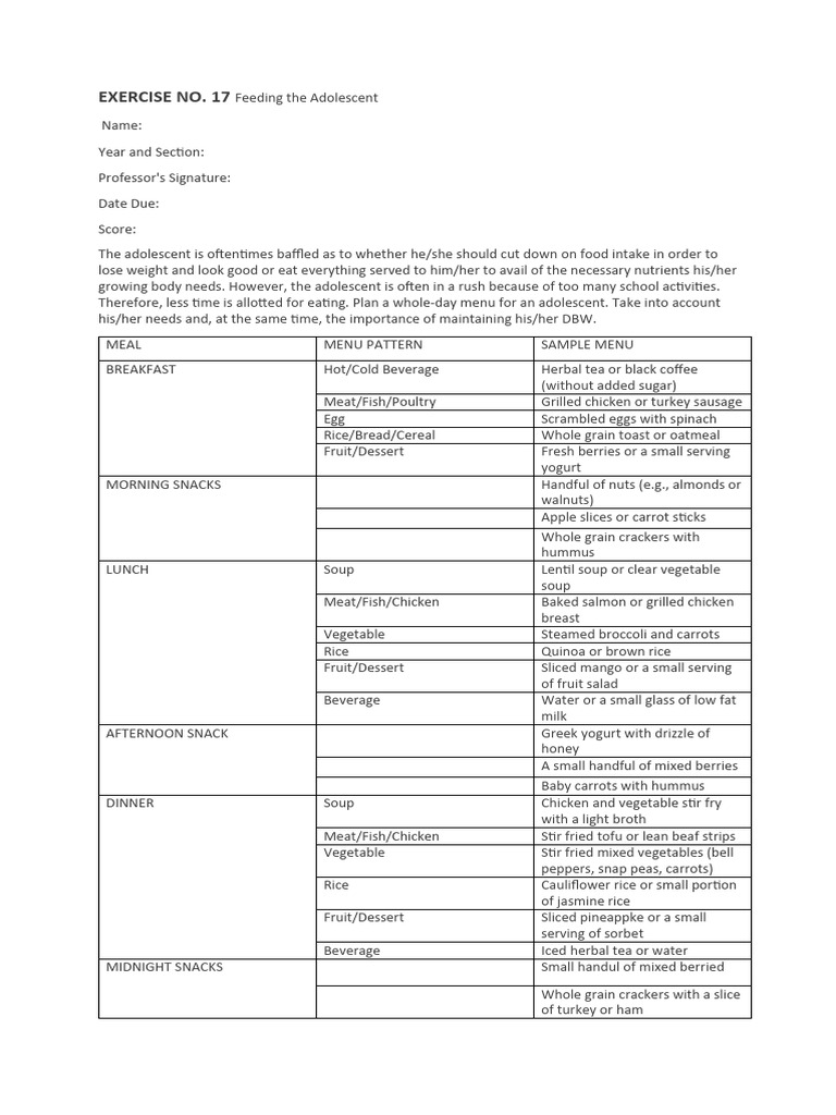 NDT Lec Assignment | PDF | Soup | Lunch
