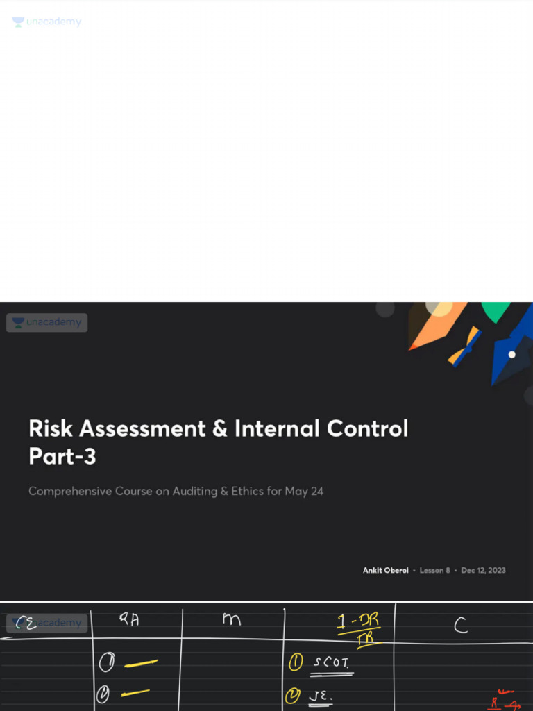 Risk Assessment Internal Control With Anno 1707396664987 | PDF