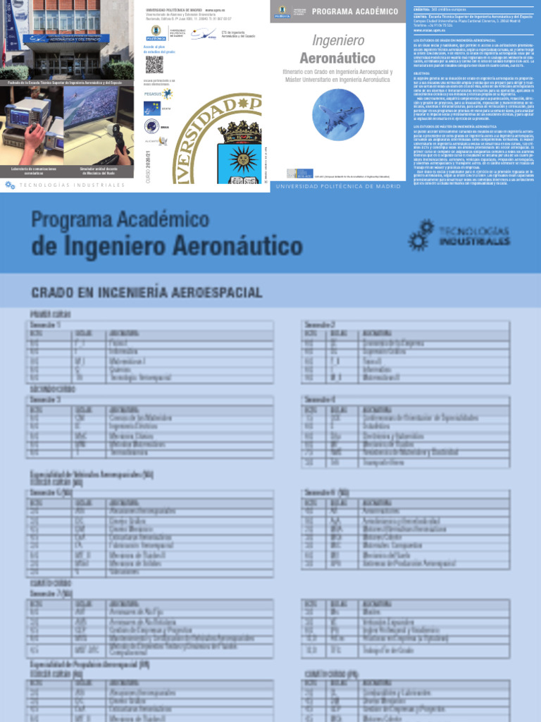 Programa Academico Ingeniero Aeronautico | PDF | Ingeniería ...